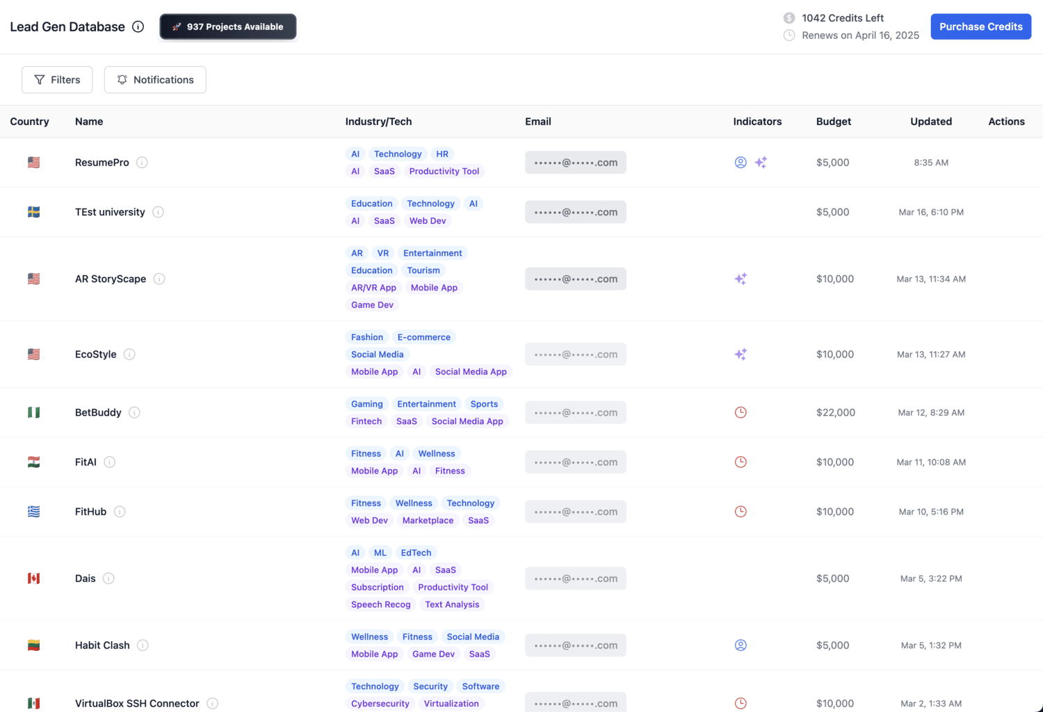 pre.dev | To MVP & Beyond