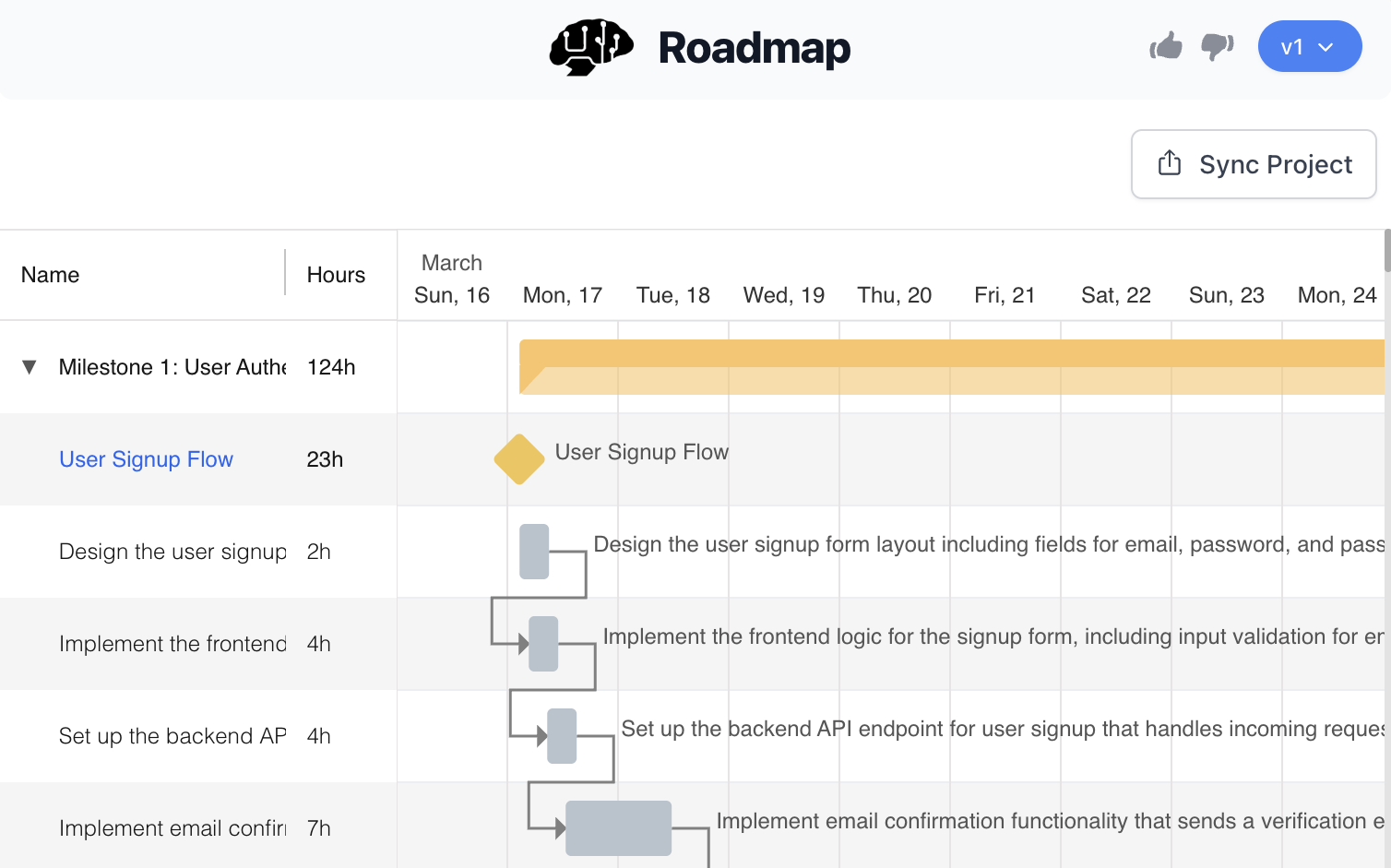 pre.dev | Predict Software Costs & Hire Vetted Developers